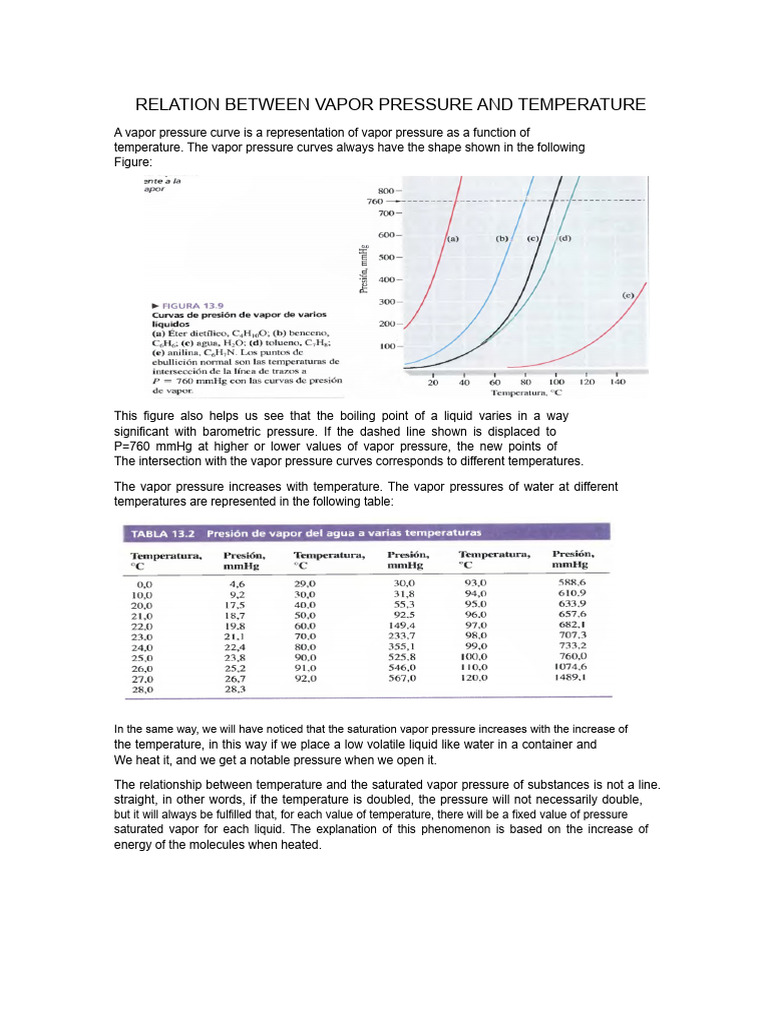 Relation Between Vapor Pressures and Temperature | PDF | Liquids | Vapor