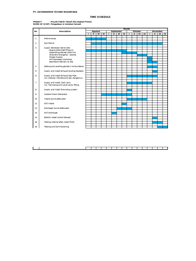 Genset Installation Schedule for Textile Project | PDF