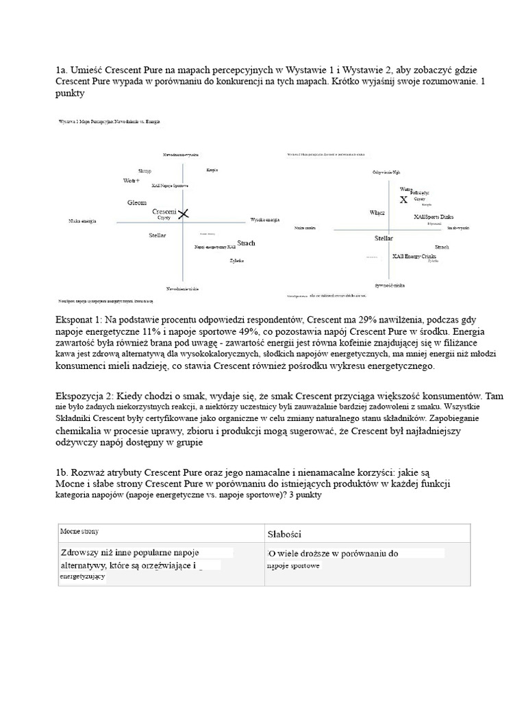 Studium Przypadku Crescent Pure | PDF