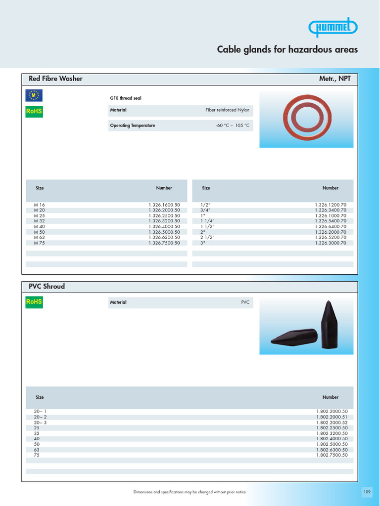 Hummel Cable Gland Catalogue PDF | PDF | Polymers | Materials