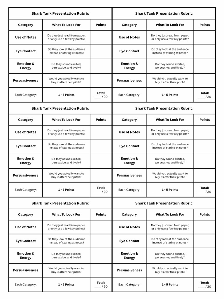Shark Tank Presentation Rubric | PDF