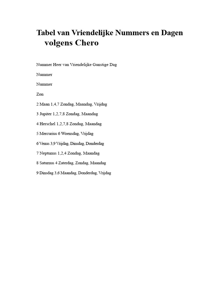 Tabel Van Vriendelijke Getallen en Dagen Volgens Chero | PDF