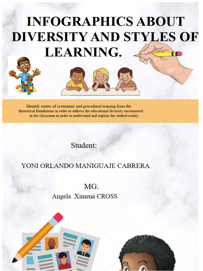 Activity 2 Infographics On Diversity and Learning Styles. | PDF ...