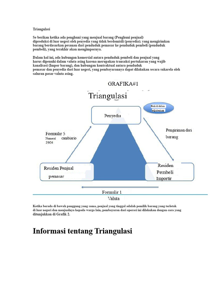 TRIANGULASI.docx | PDF