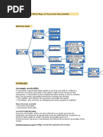 Displaying Invoices in SAP MIR4/MIR6 | PDF | Finance & Money Management