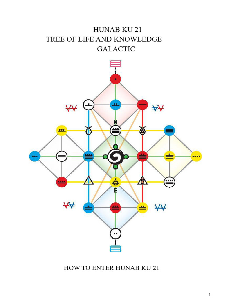 Hunab Ku 21 Tree of Life and Galactic Knowledge | PDF | Planets | Astronomy