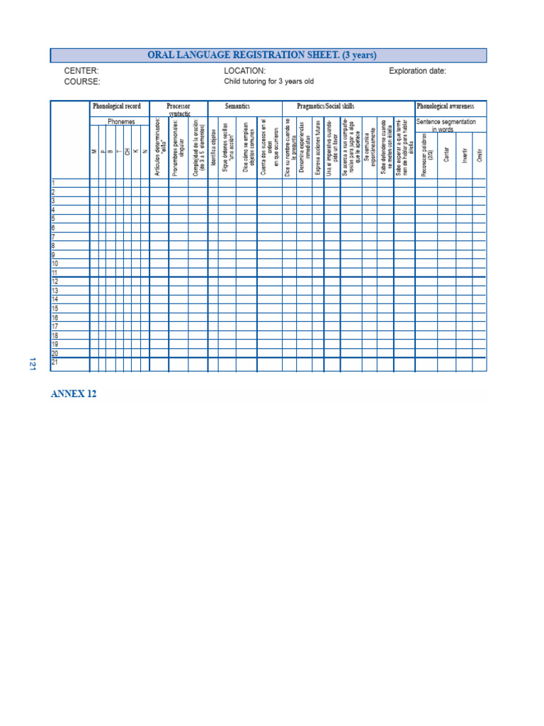 Record Sheets For The EVALUATION OF ORAL LANGUAGE in Children 3 Years ...