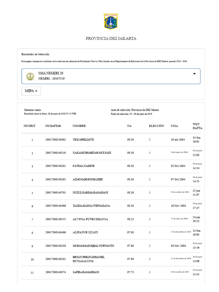 SMA 28 SIAP PPDB en Línea - Provincia DKI Jakarta PDF | PDF