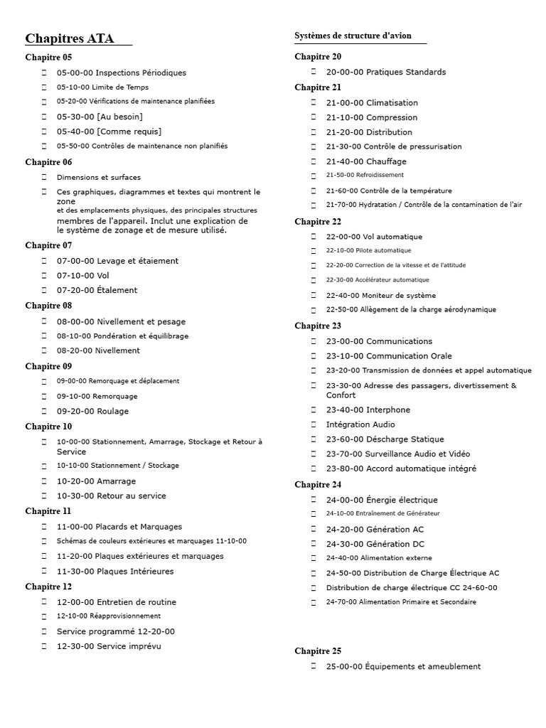 Systèmes de structure d'avion ATA | PDF | Avion | Empennage