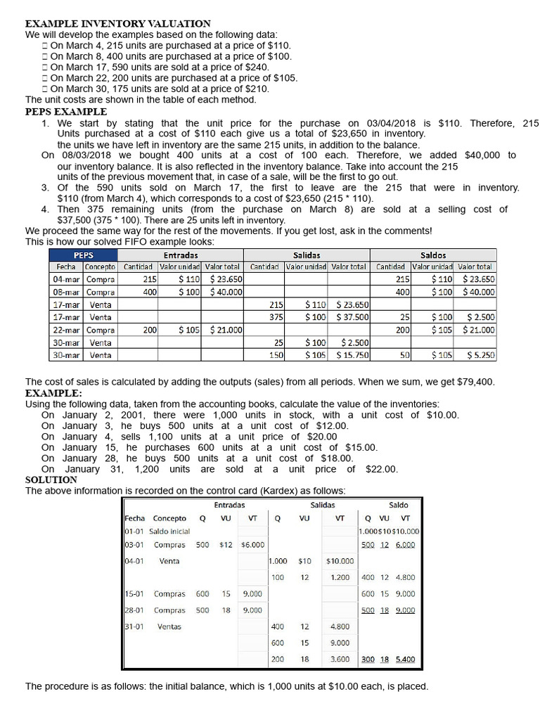 Inventory Valuation Methods Explained | PDF | Cost Of Goods Sold ...
