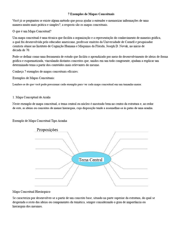 7 Exemplos Práticos de Mapas Conceituais | PDF | Mapa | Informação