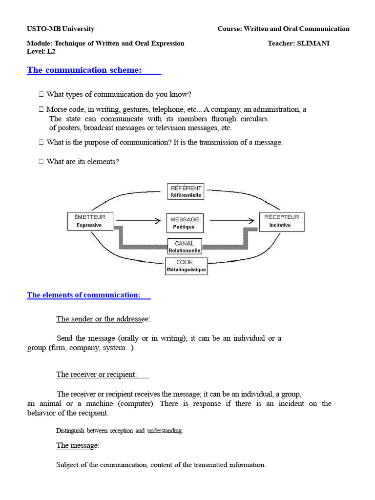The Elements of Communication | PDF | Communication | Information