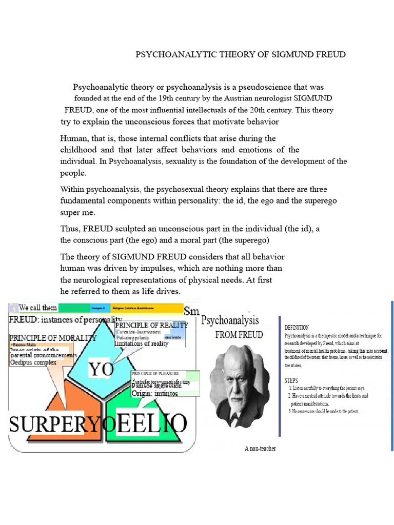 Freud's Psychoanalytic Theory Explained | PDF