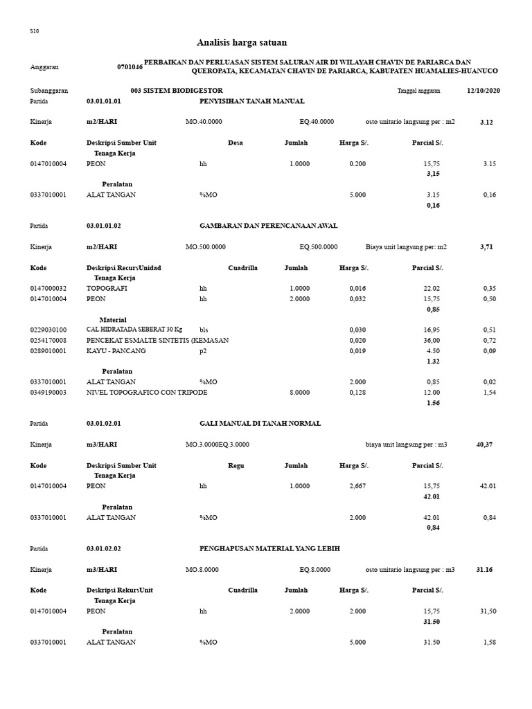 Analisis Harga Satuan Saluran Air | PDF