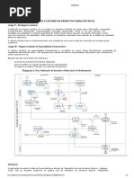 Diagrama de Posselt | PDF