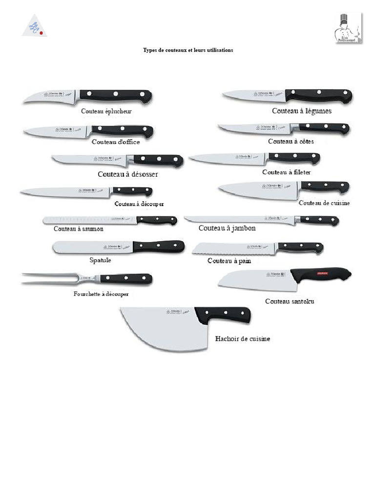 Types de couteaux et leurs usages culinaires | PDF | Couteau | Bois