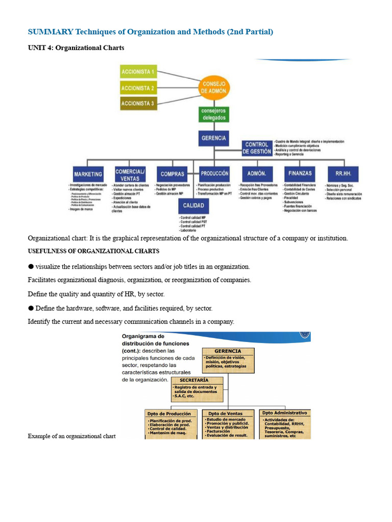 Understanding Organizational Charts and Design | PDF | Organizational ...