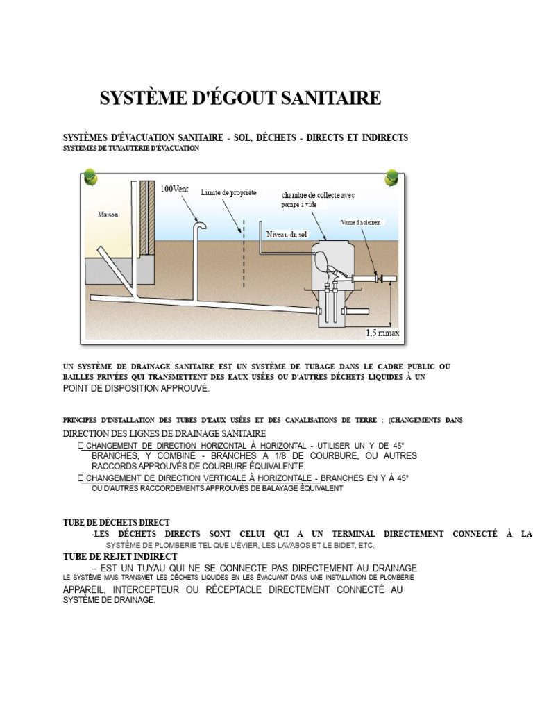 Système de Drainage Sanitaire | PDF | Plomberie | Tuyau