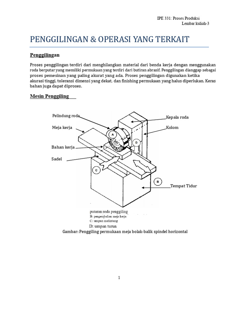 3 Proses Penggilingan | PDF
