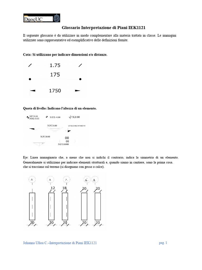 Glossario Interpretazione Di Piani | PDF