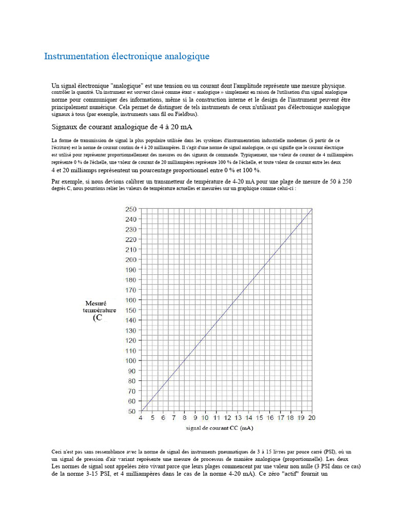 Comprendre les signaux 4-20 mA en instrumentation | PDF | Analogique ...