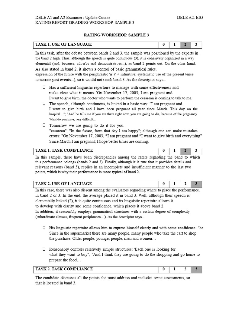 A2. Qualification Workshop. Sample 3. A1-A2 DELE Update Report 2020 ...