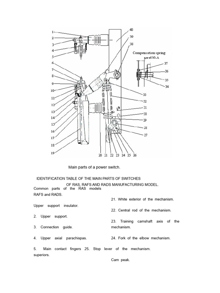 Power Switch Parts | PDF