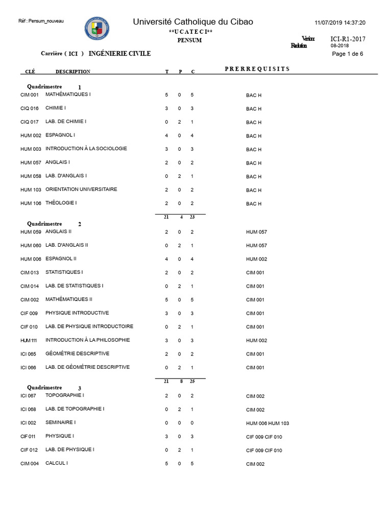Ingénierie Civile Ici 2017 | PDF