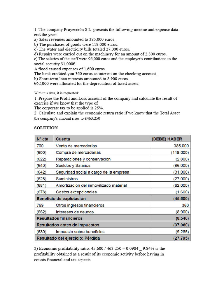 8 Solved Exercises On Income Statement and Profitability | PDF | Depreciation | Expense
