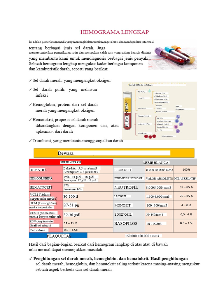 Panduan Hemogram Lengkap untuk Diagnosis | PDF