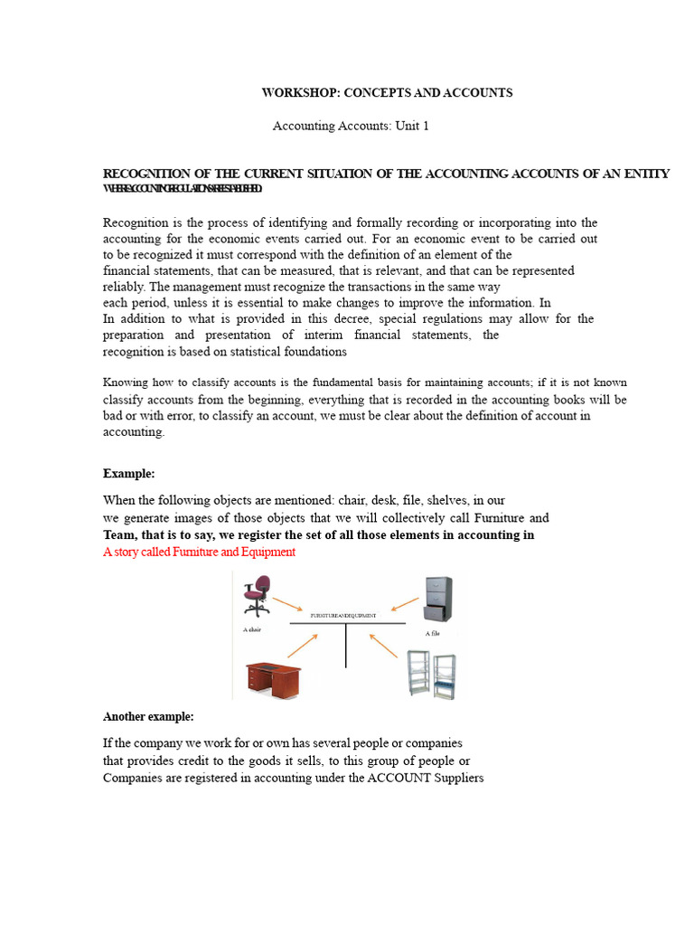 Workshop Concepts and Accounts Unit 1 | PDF | Debits And Credits | Money