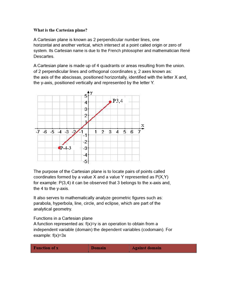 What Is The Cartesian Plane? | PDF | Cartesian Coordinate System ...
