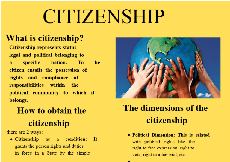 Citizenship Poster | PDF