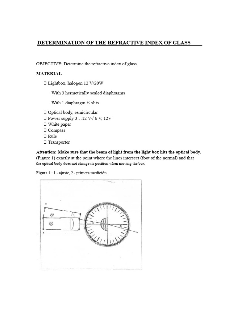 Measuring Glass Refractive Index Experiment | PDF | Refraction ...