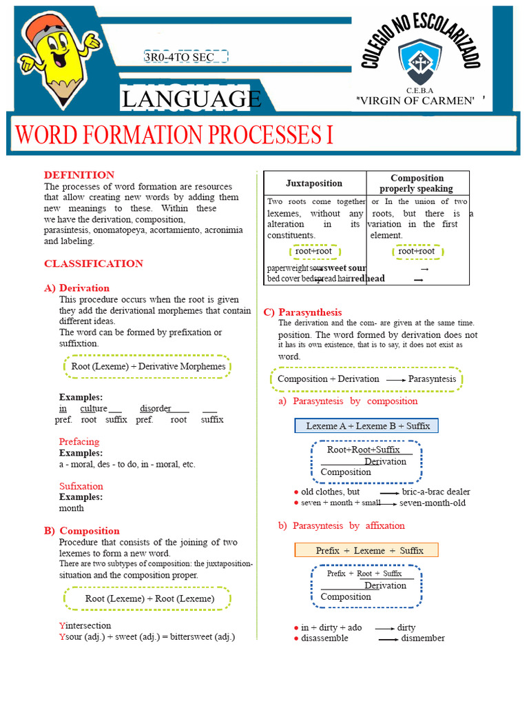 07 Word Formation Processes I For Fourth Grade of Secondary School ...