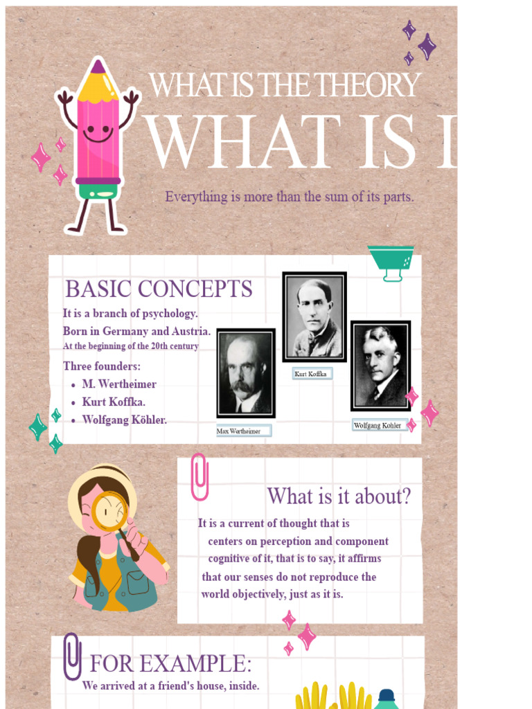 What Is Gestalt Theory? | PDF