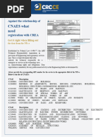 Contractor GL Class Codes Overview | PDF | Carpentry | Building