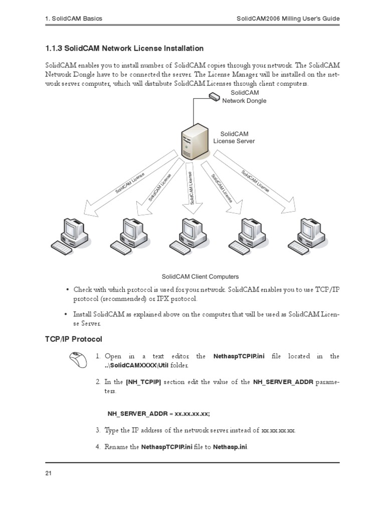 SolidCAM Network Installation | PDF | Command Line Interface | Installation (Computer Programs)