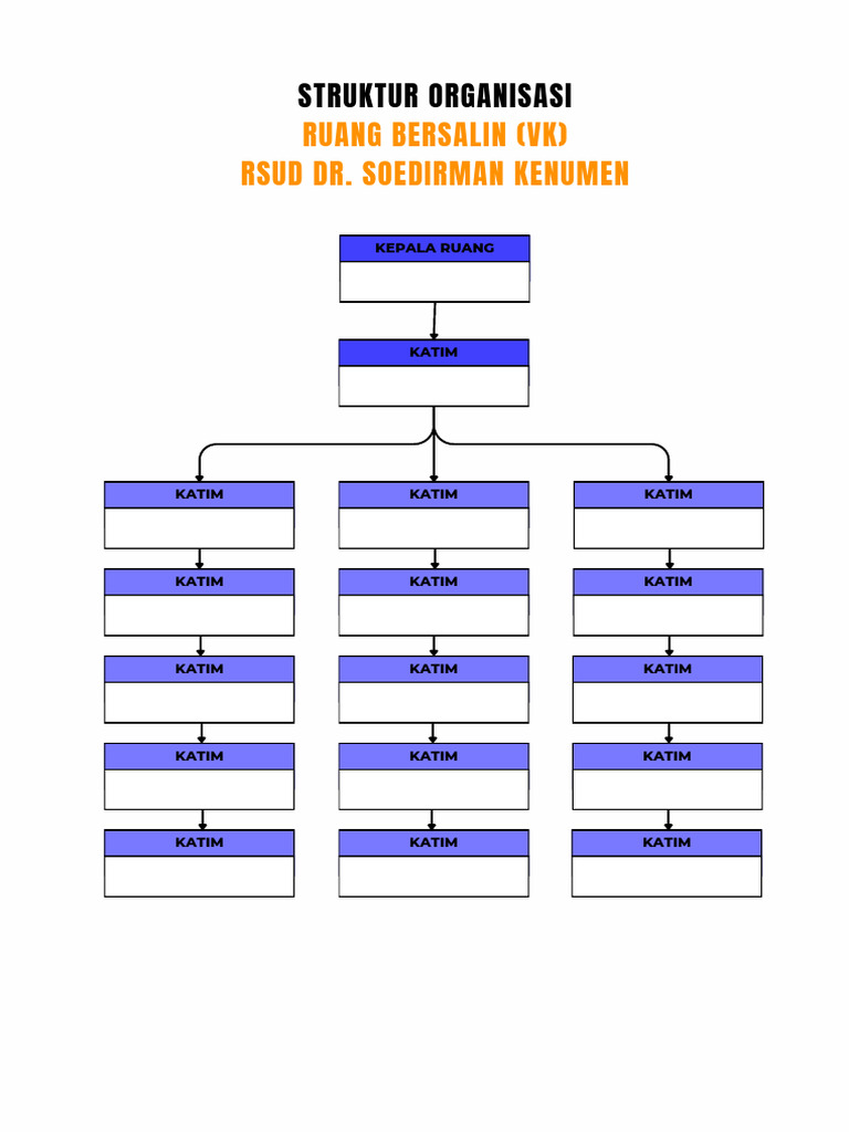 Black Simple Minimalist Organizational Chart (A4) | PDF