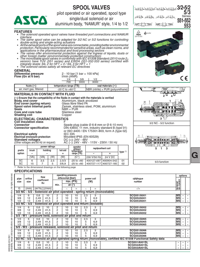 Series 551 552 553 - ASCO 3-2 5-2 5-3 Pilot Air Operated NAMUR Spool ...