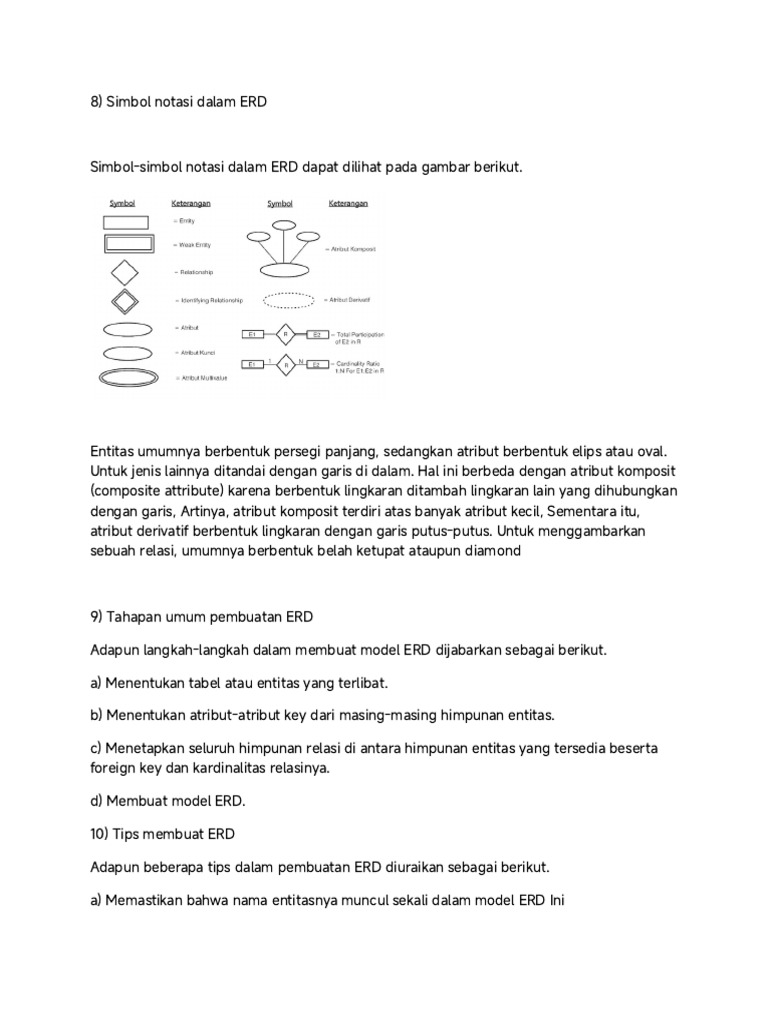 Panduan Lengkap Membuat ERD | PDF