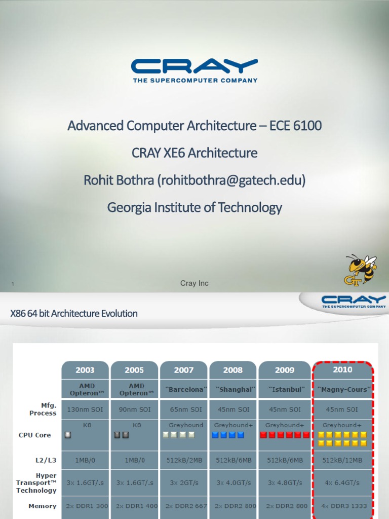 Cray XE6 Architecture Overview | PDF