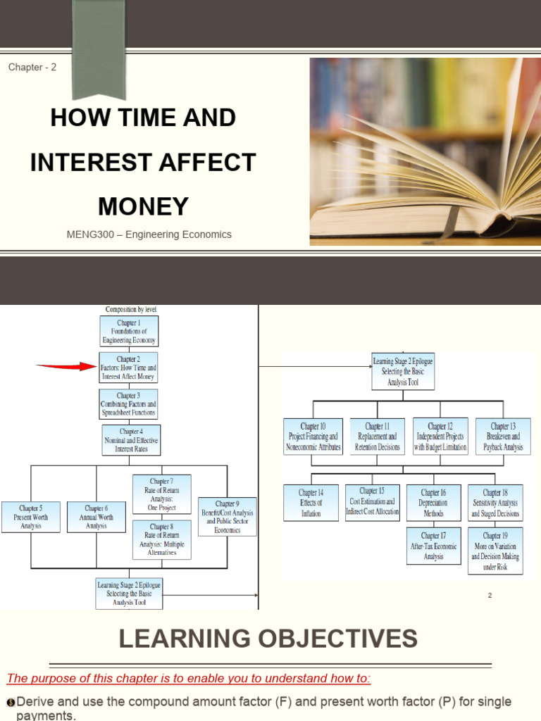 Chapter 2 - Time and Interest | PDF | Interest | Banks