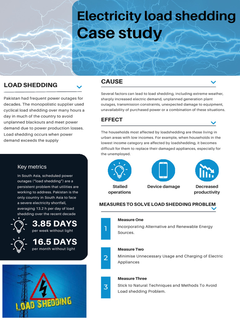 Electricity Load Shedding Case Study | PDF | Energy Economics ...
