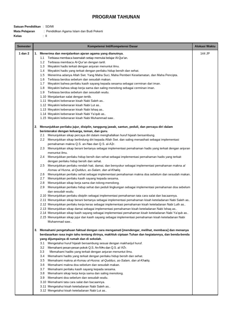 Program Tahunan PAI Kelas II SD/MI | PDF