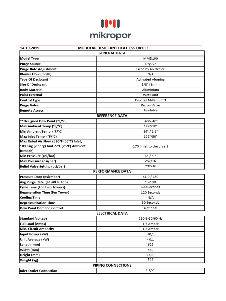 MMD100 datasheet | PDF | Electrical Engineering | Electricity