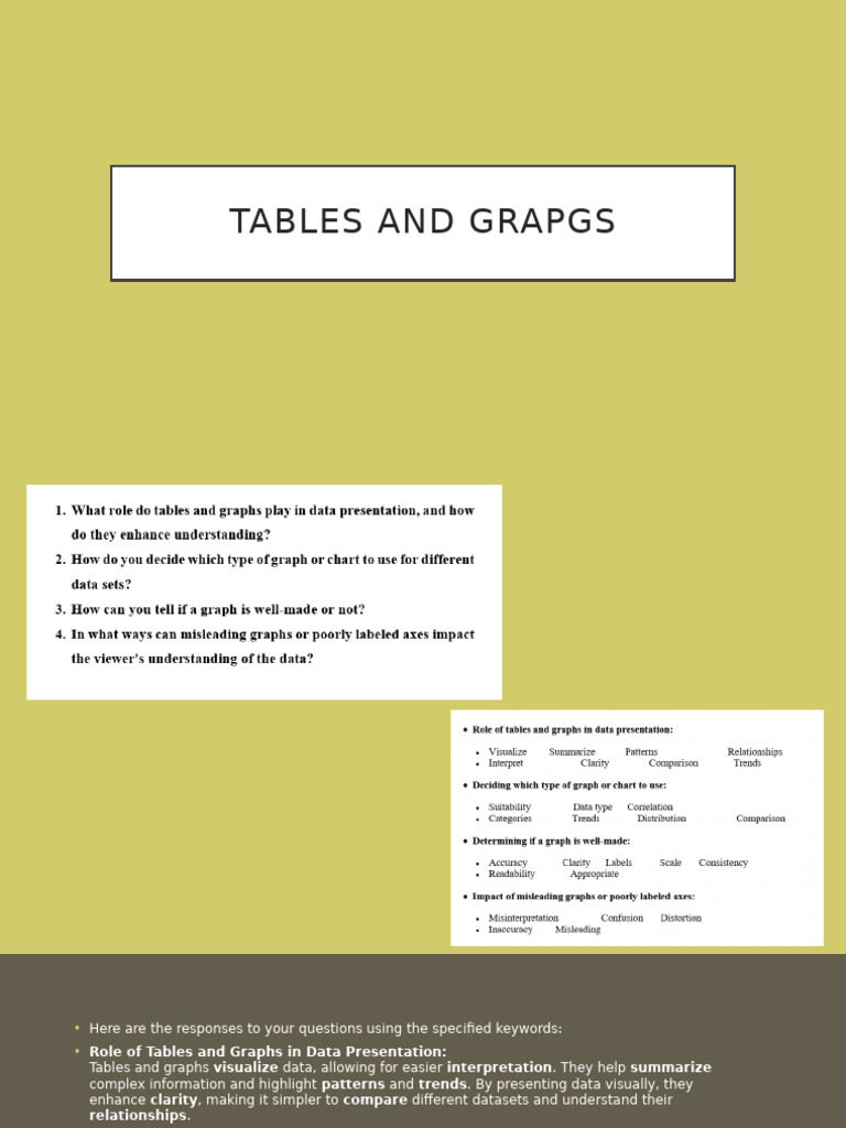 Unit 7. Tables and GRAPGS CW | PDF | Scatter Plot | Cartesian ...