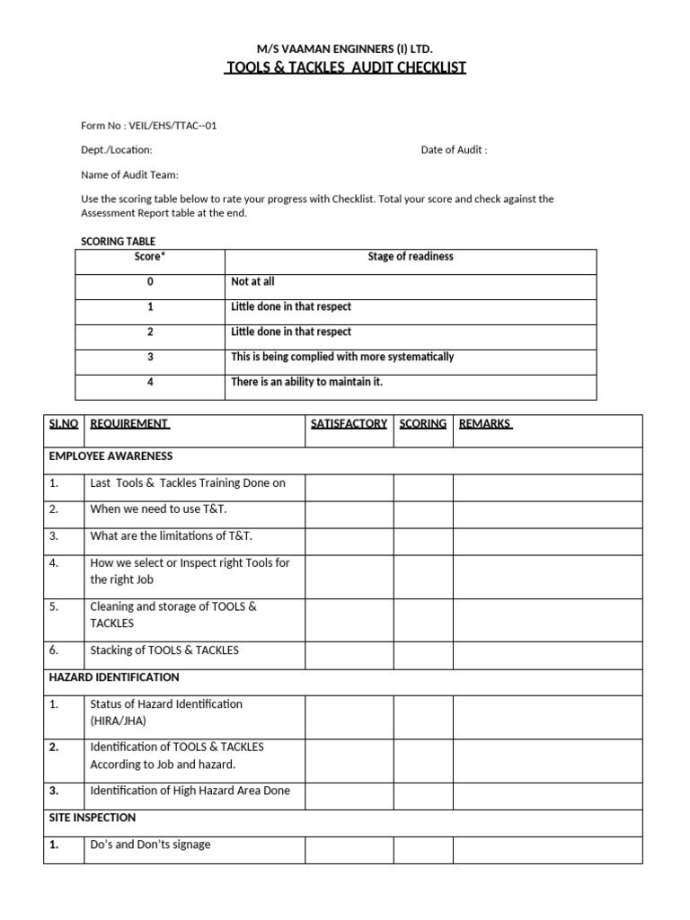 Tools & Tackles Audit Checklist | PDF | Audit