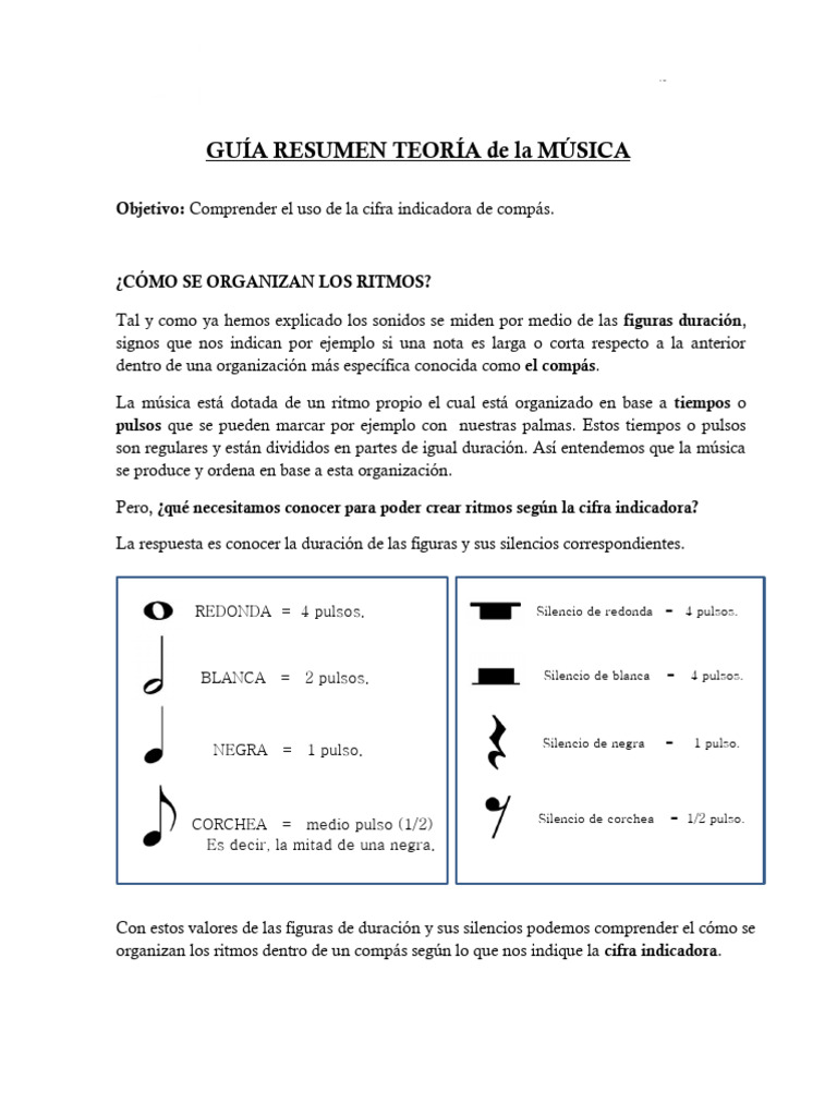 2 - GUÍA TEORÍA de La MÚSICA - EL COMPÁS y LA CIFRA INDICADORA 7° AÑOS ...