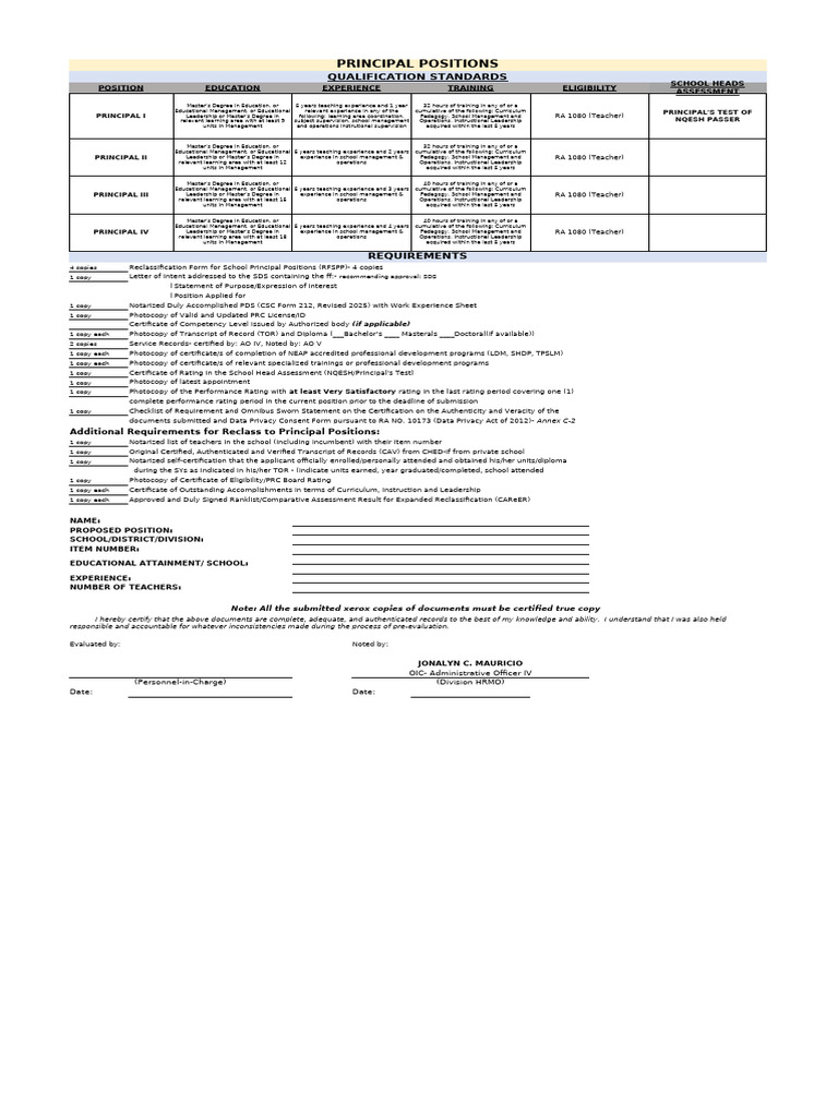 RFSPP Requirements for Principal Positions | PDF | Teachers | Pedagogy